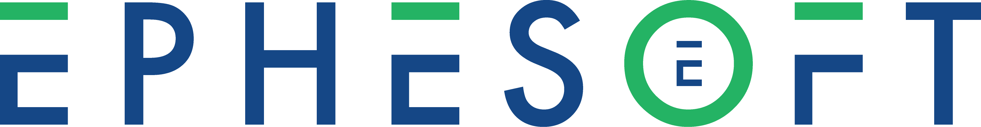 Mulesoft partner Finder: Technology